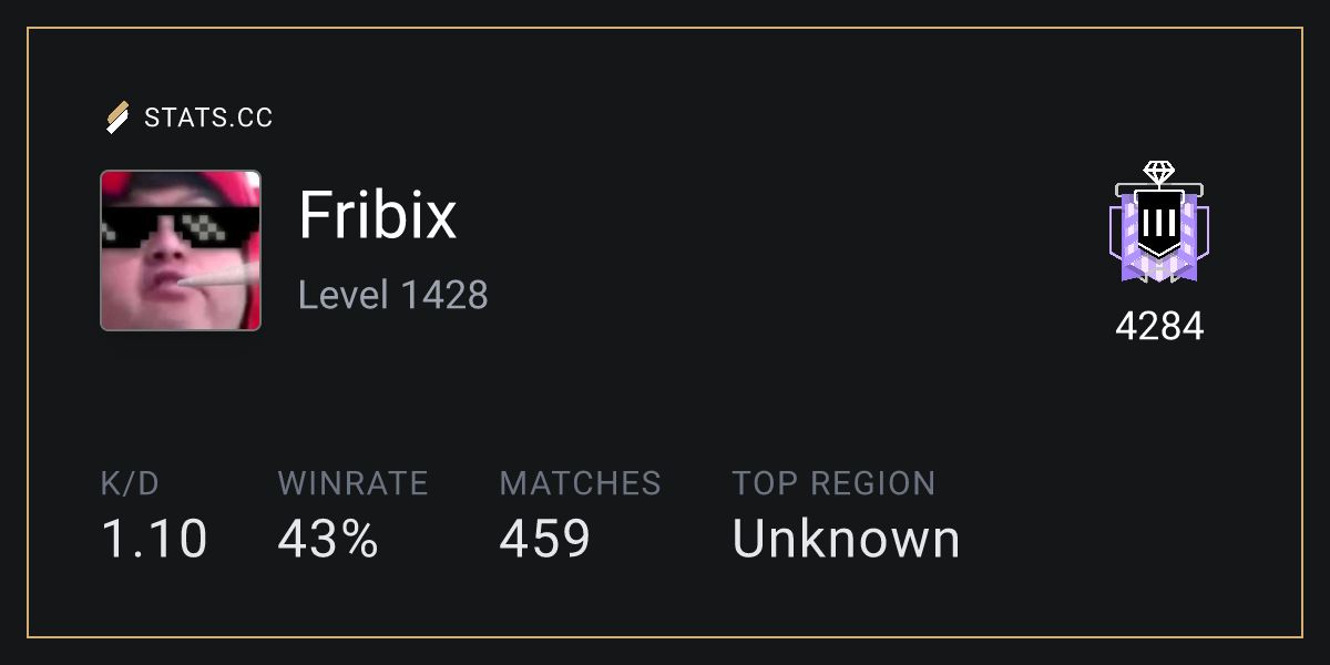 Siege Stats - Stats.CC Fribix - Rainbow Six Siege Player Stats