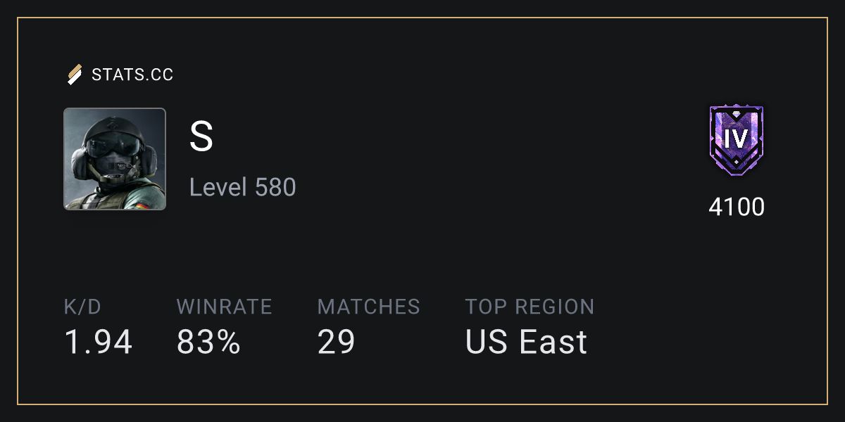 Siege Stats - Stats.CC S Seasons - Rainbow Six Siege Player Stats