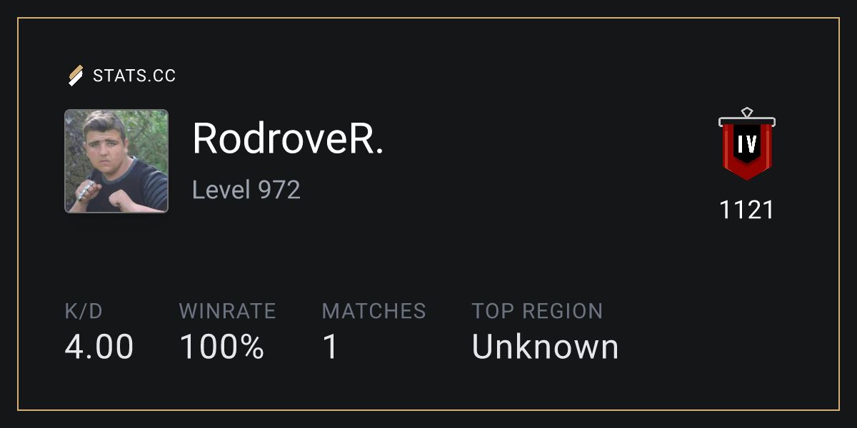 Siege Stats - Stats.CC RodroveR. - Rainbow Six Siege Player Stats