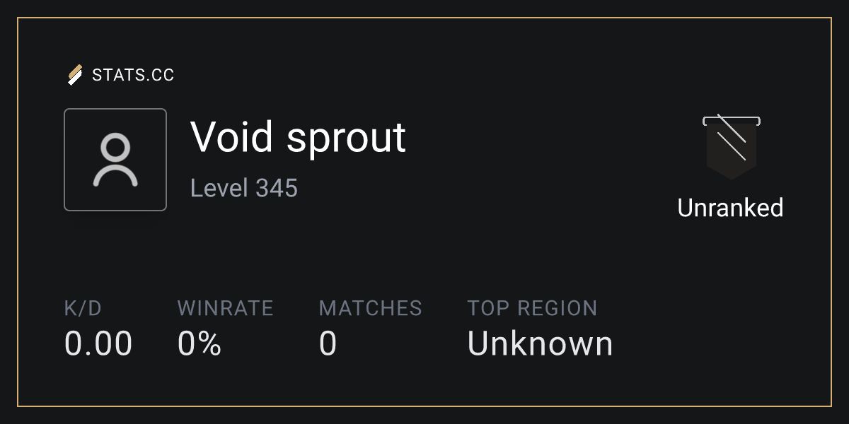 Siege Stats - Stats.CC Void sprout Maps - Rainbow Six Siege Player Stats