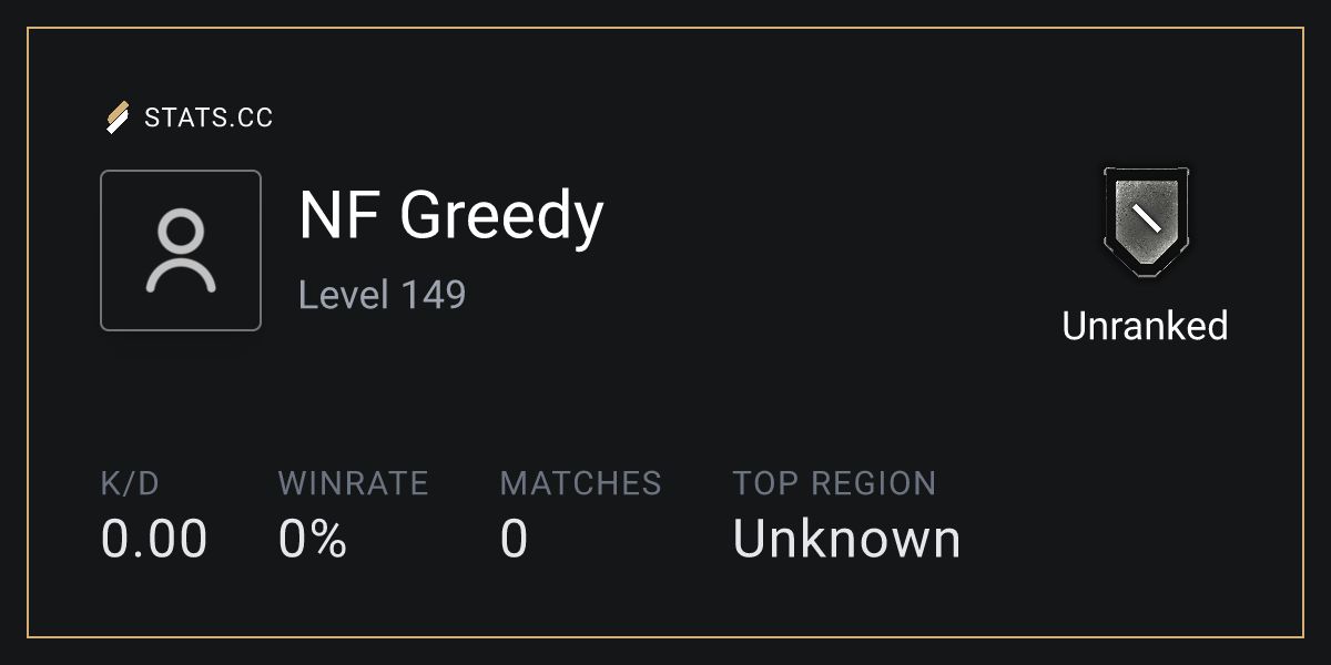 Siege Stats - Stats.CC NF Greedy - Rainbow Six Siege Player Stats